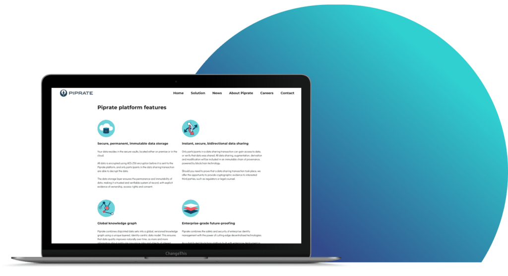 Custom Software Development Company | GP Solutions
